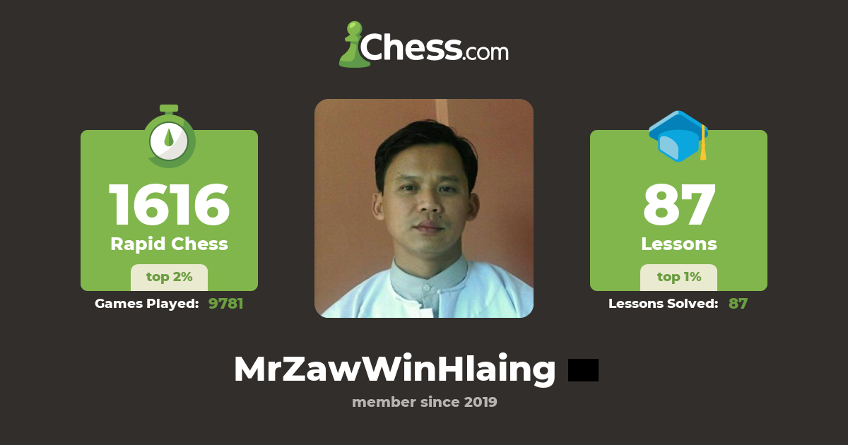 Zaw Win Hlaing (MrZawWinHlaing) - Chess Profile - Chess.com