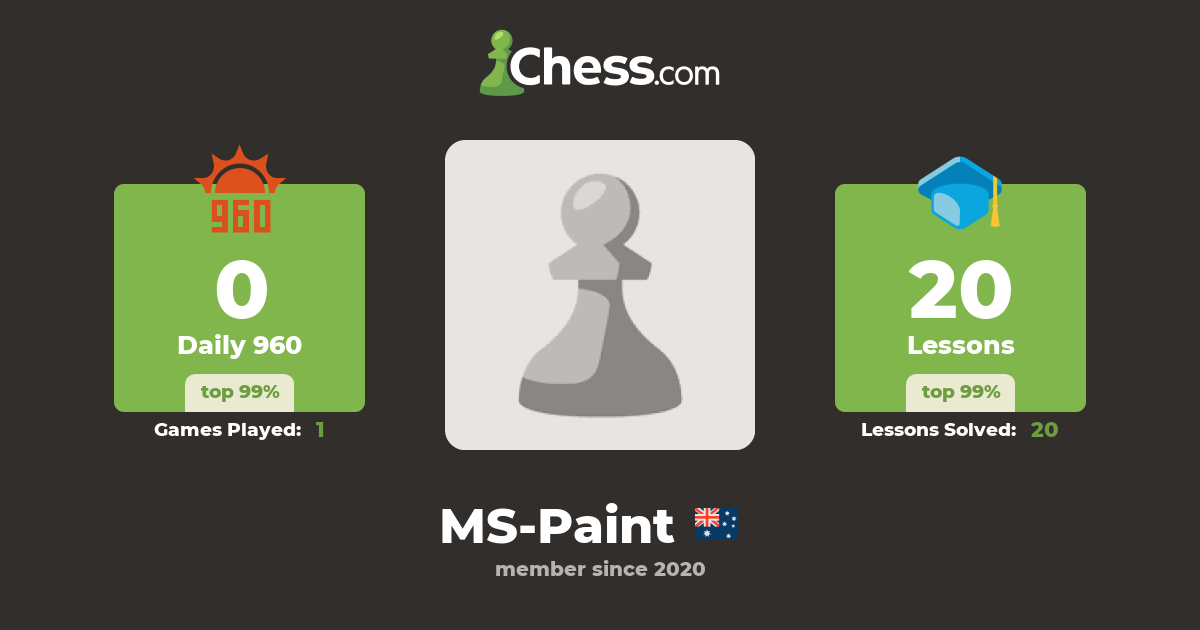 MS-Paint - Chess Profile - Chess.com