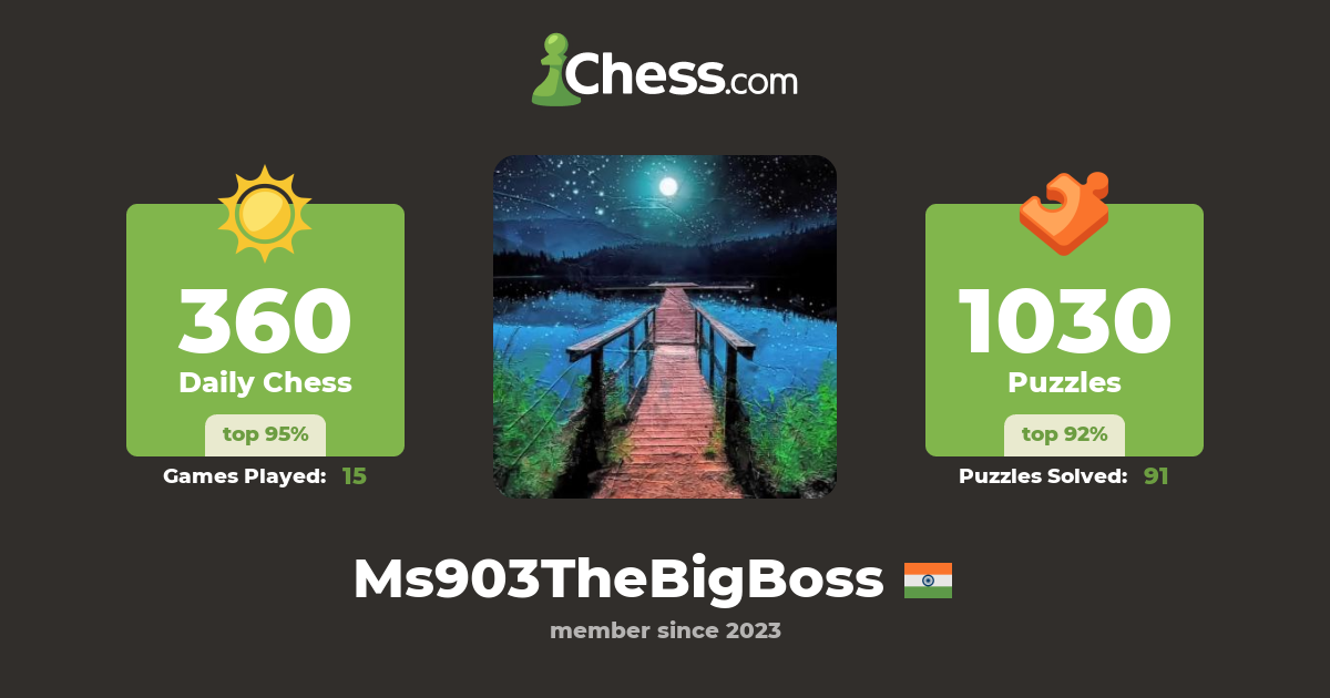 Ram Roy (Ms903TheBigBoss) - Chess Profile - Chess.com