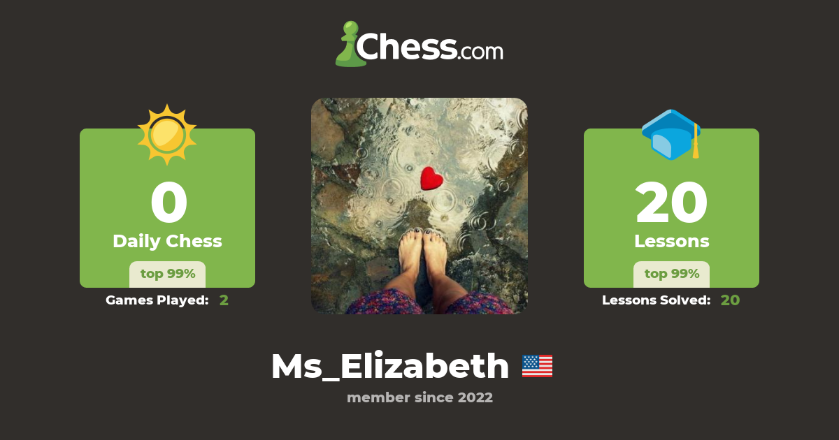 Ms_Elizabeth - Chess Profile - Chess.com
