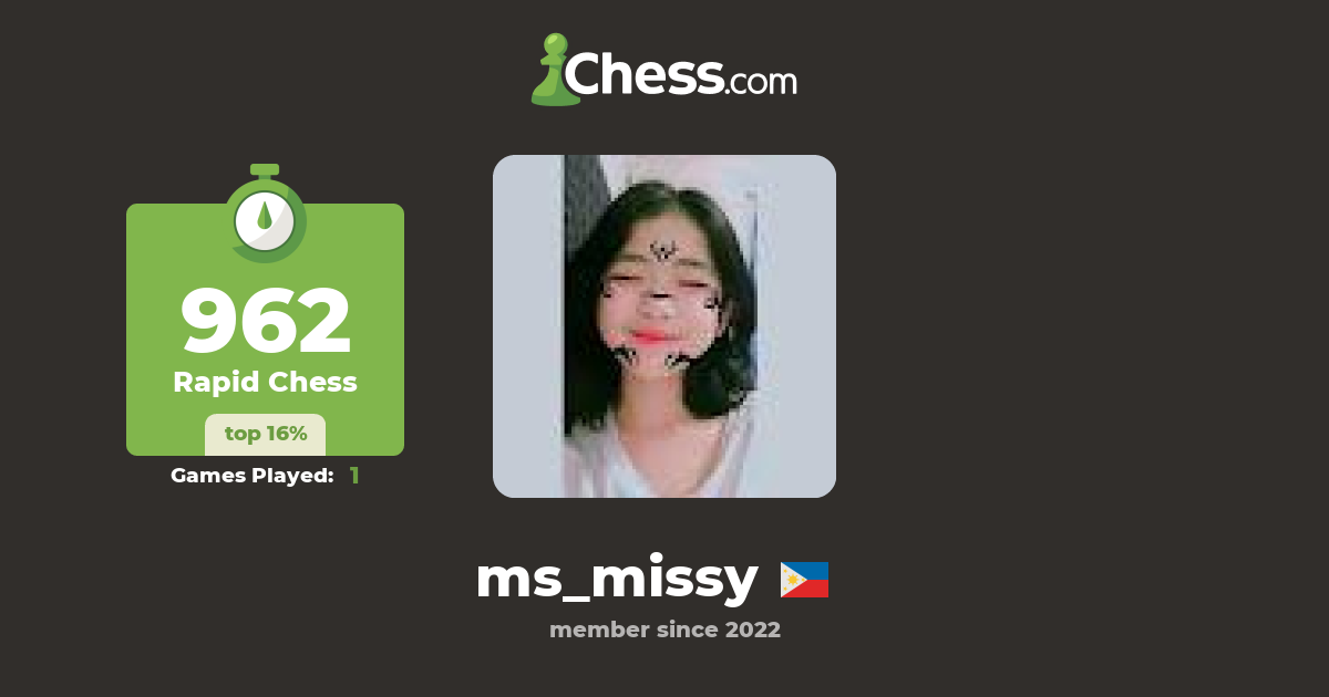 Princess Pam M. Tuballas (ms_missy) - Chess Profile - Chess.com