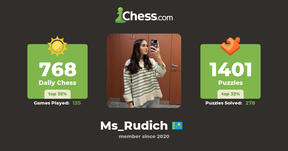Yekaterina (Ms_Rudich) - Chess Profile - Chess.com