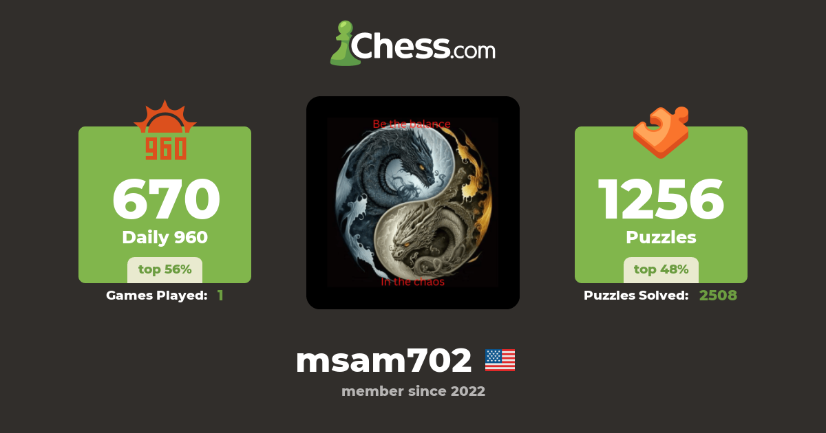 Samuel Benefield (msam702) - Chess Profile - Chess.com