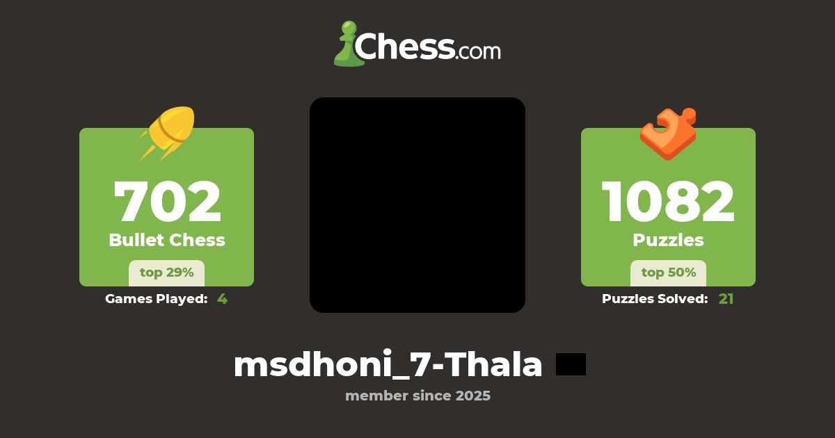 msdhoni_7-Thala - Chess Profile - Chess.com