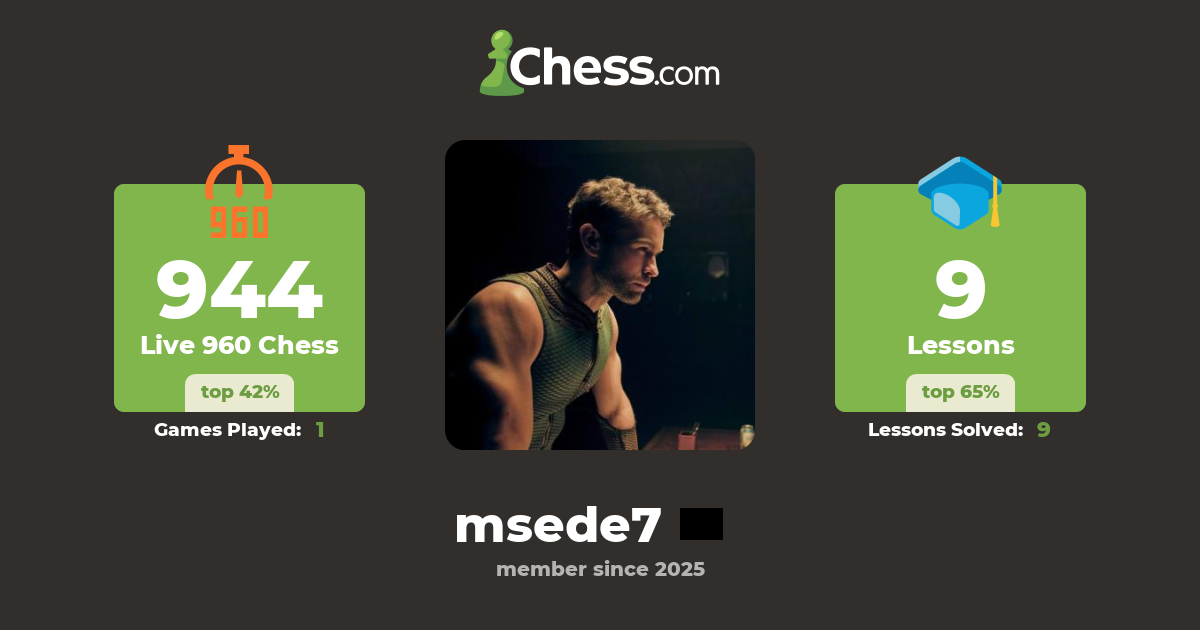 msede7 - Chess Profile - Chess.com