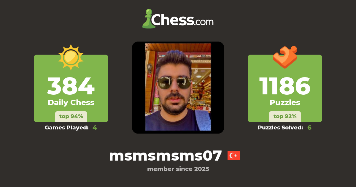 msmsmsms07 - Chess Profile - Chess.com
