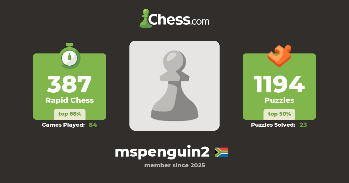 mspenguin2 - Chess Profile - Chess.com