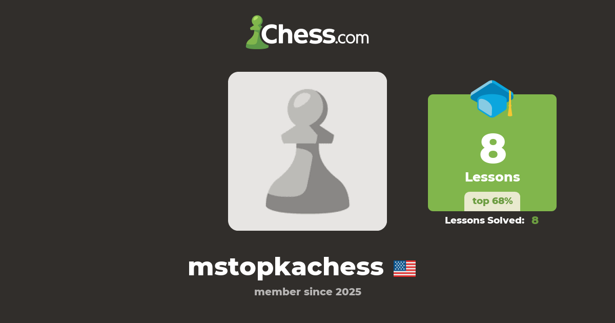 Michael Stopka (mstopkachess) - Chess Profile - Chess.com