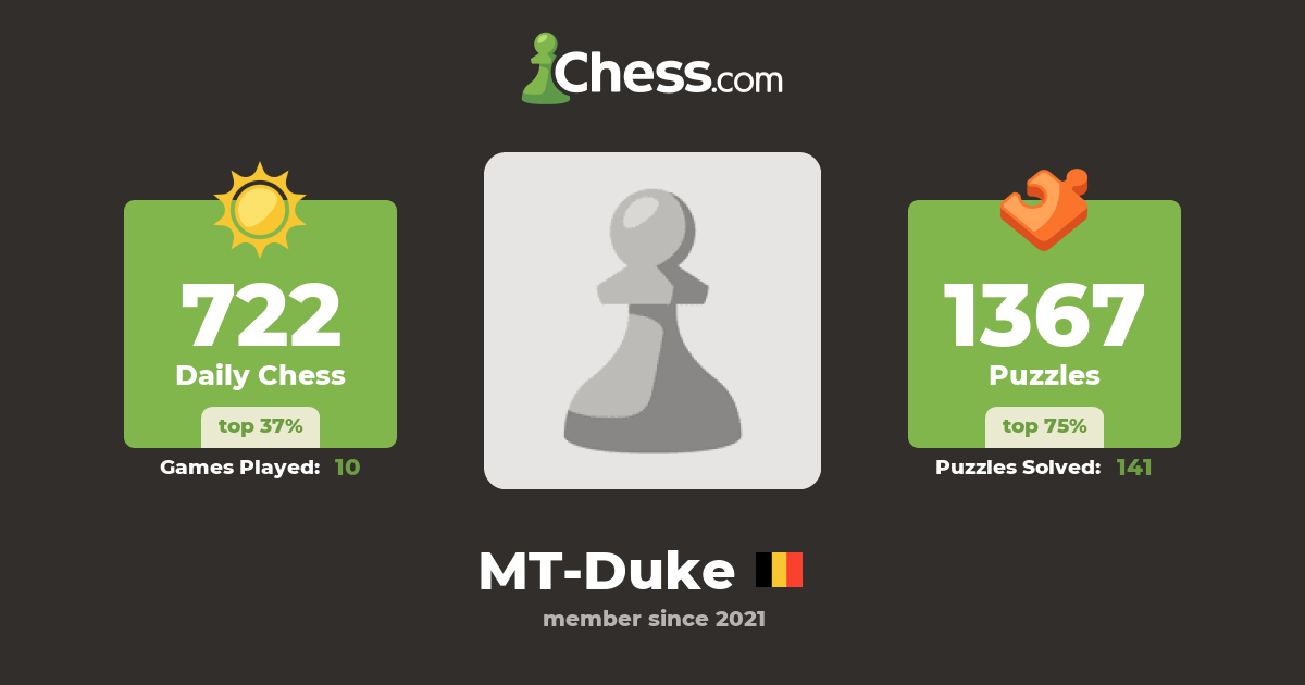 Matteo Dukers (MT-Duke) - Chess Profile - Chess.com