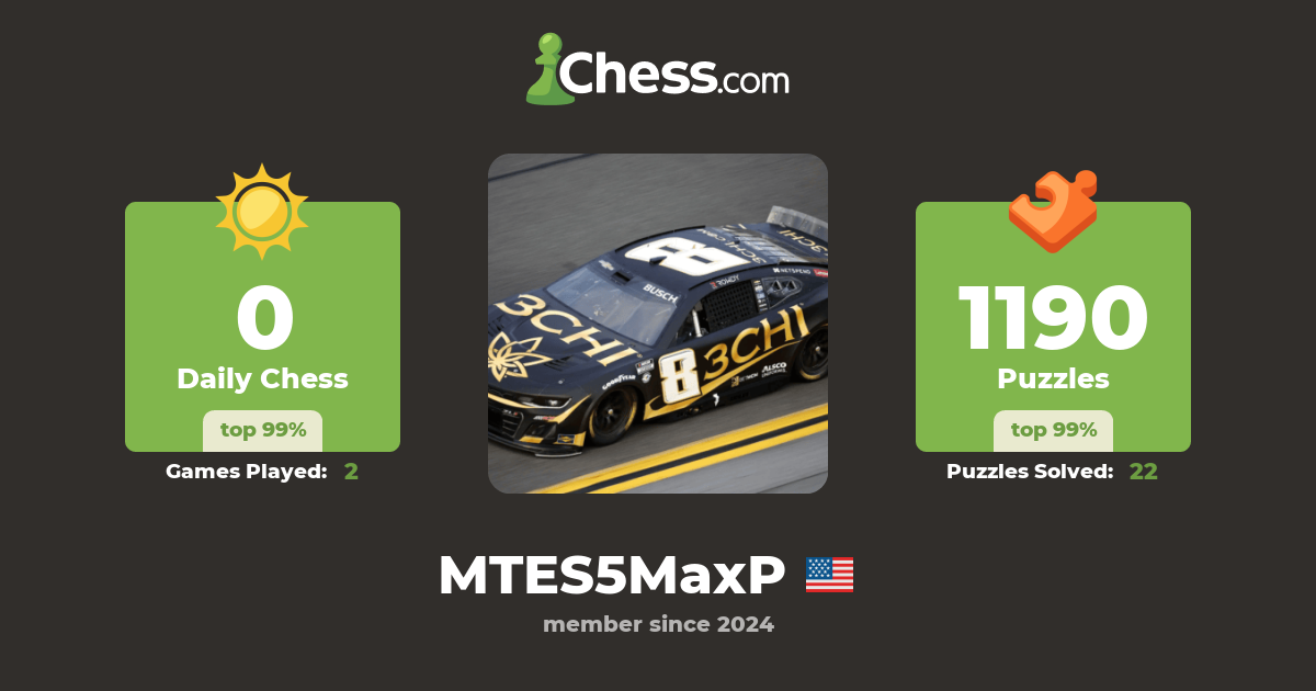 Maxwell Price (MTES5MaxP) - Chess Profile - Chess.com