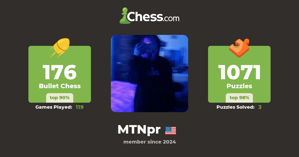 Hattie McDonald (MTNpr) - Chess Profile - Chess.com