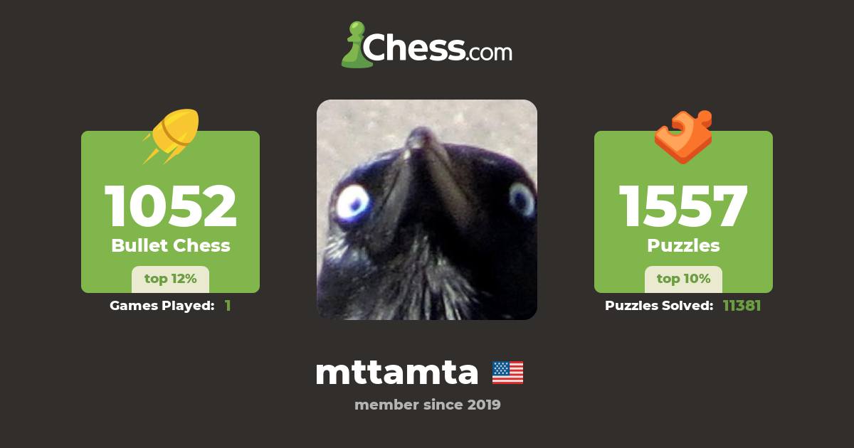 Adam Moore (mttamta) - Chess Profile - Chess.com