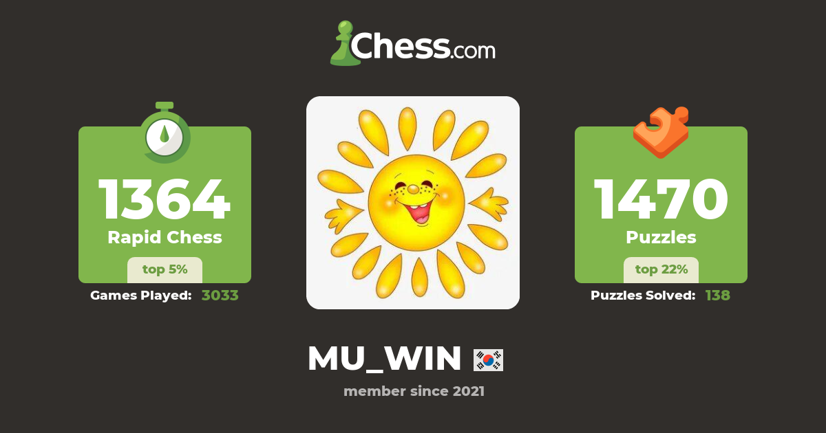 MU_WIN - Chess Profile - Chess.com
