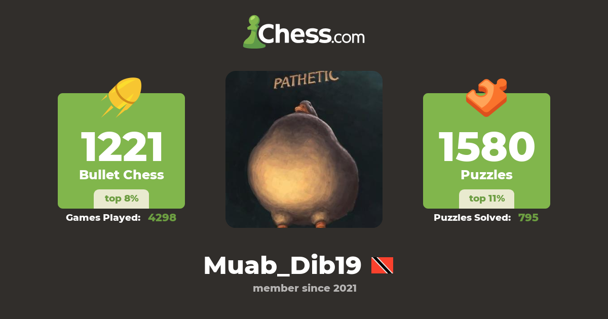 Raphael Roberts (Muab_Dib19) - Chess Profile - Chess.com