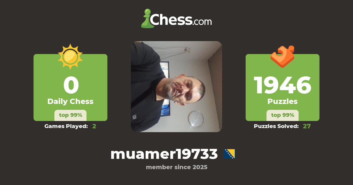 muamer cosic -beba (muamer19733) - Chess Profile - Chess.com