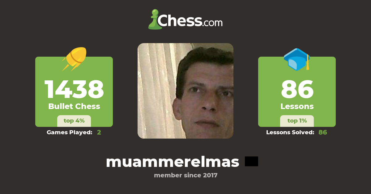 Muammer Elmas (muammerelmas) - Chess Profile - Chess.com