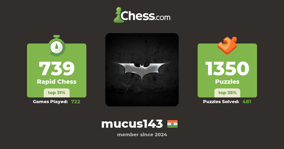 Nasty Mucus (mucus143) - Chess Profile - Chess.com