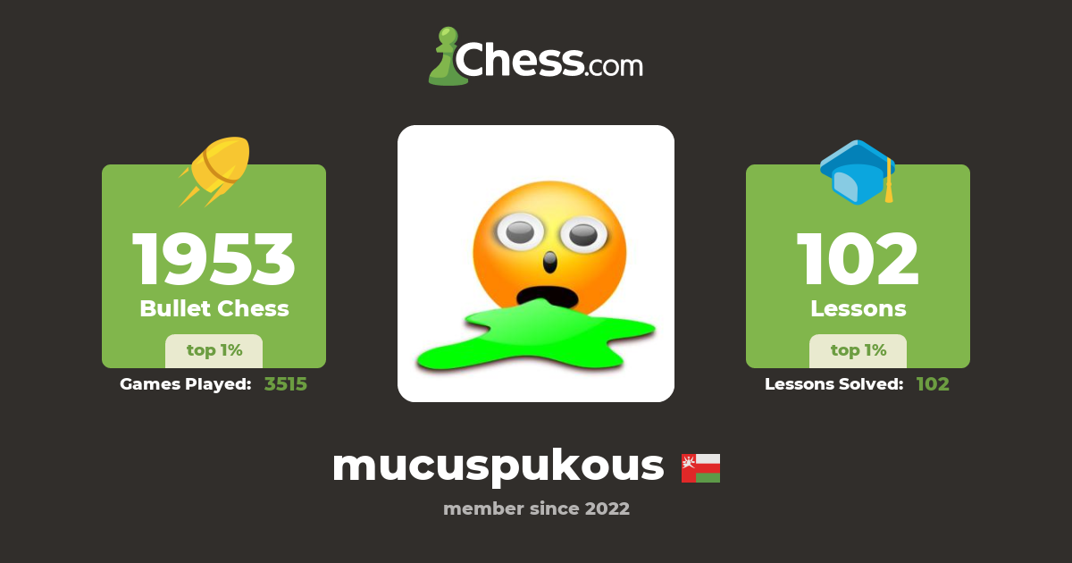 mucuspukous - Chess Profile - Chess.com
