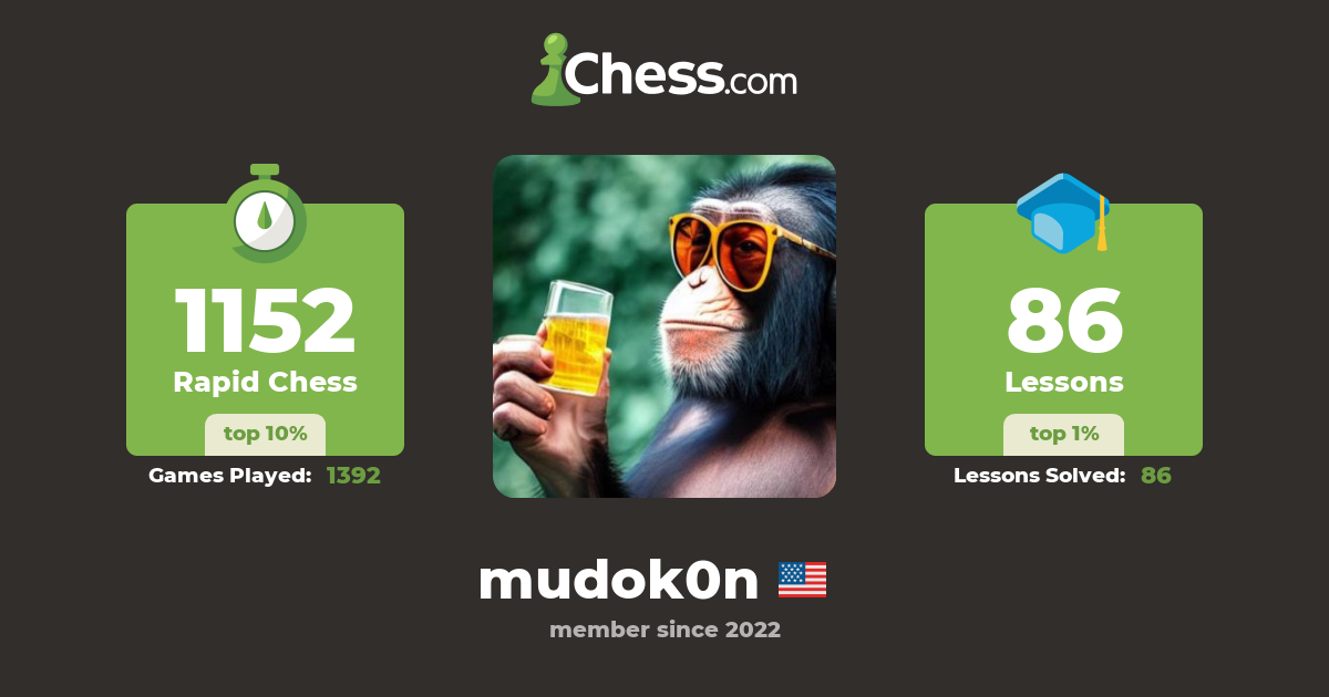 jarecki mack (mudok0n) - Chess Profile - Chess.com