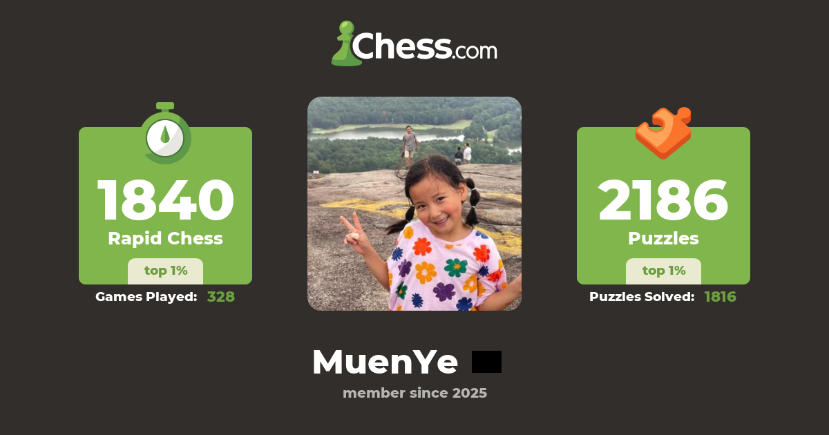 Vincent Ye (MuenYe) - Chess Profile - Chess.com