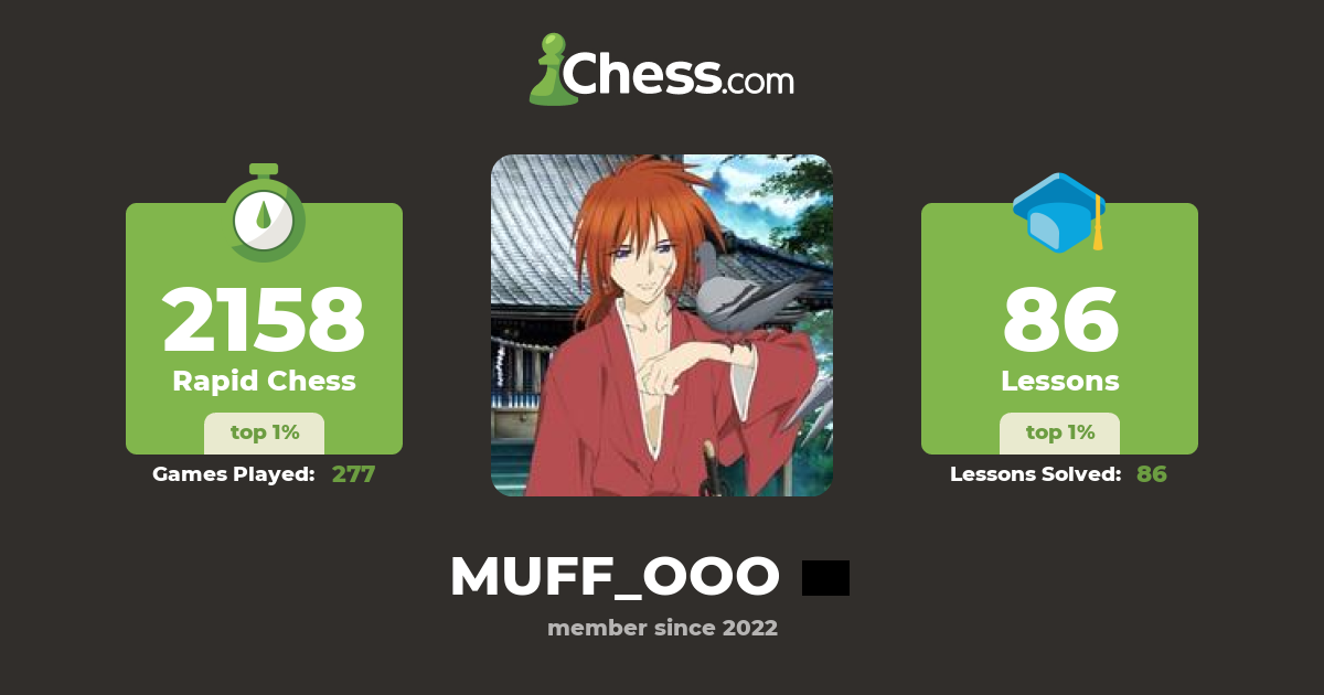 MUFF_OOO - Chess Profile - Chess.com