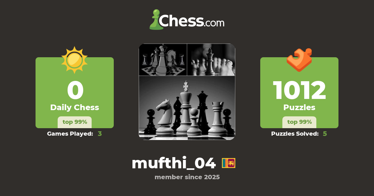 Spotify Shakib (mufthi_04) - Chess Profile - Chess.com