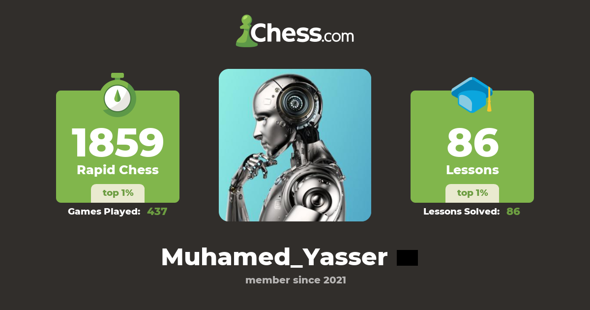 Muhamed Yasser (Muhamed_Yasser) - Chess Profile - Chess.com