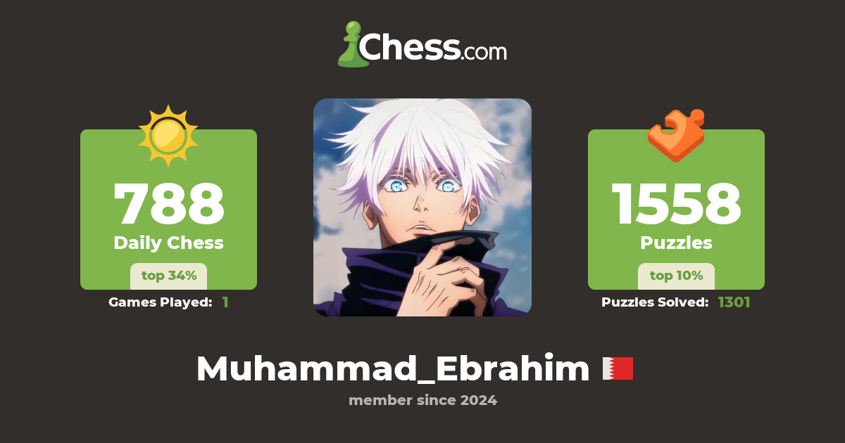 Muhammad Ebrahim (Muhammad_Ebrahim) - Chess Profile - Chess.com