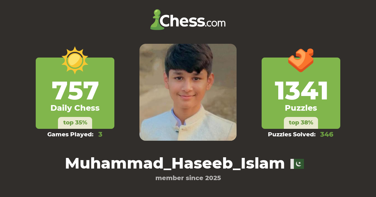Haseeb Islam (Muhammad_Haseeb_Islam) - Chess Profile - Chess.com