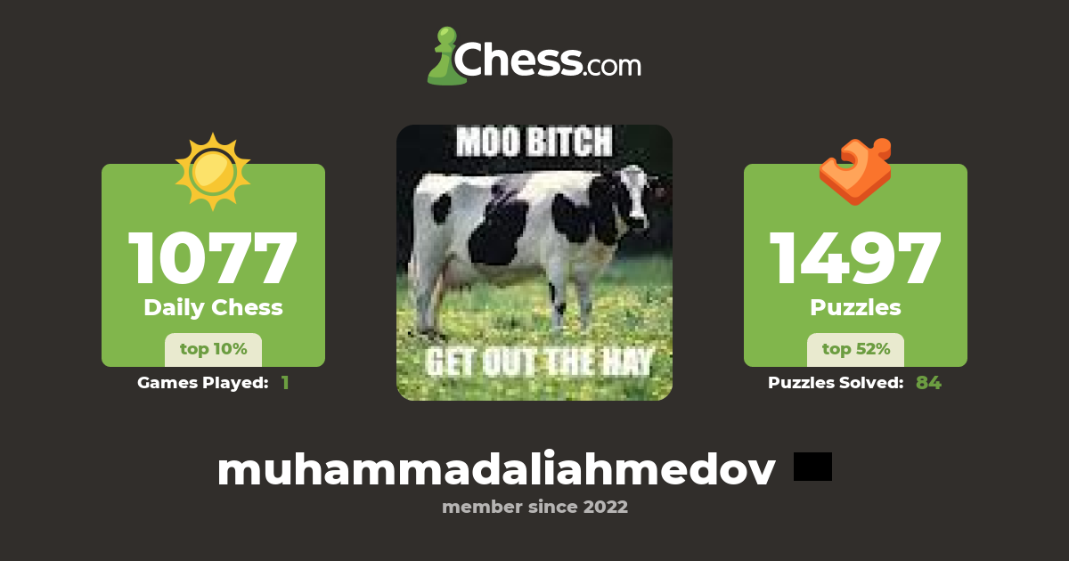 Muhammad Ali Ahmedov (muhammadaliahmedov) - Chess Profile - Chess.com