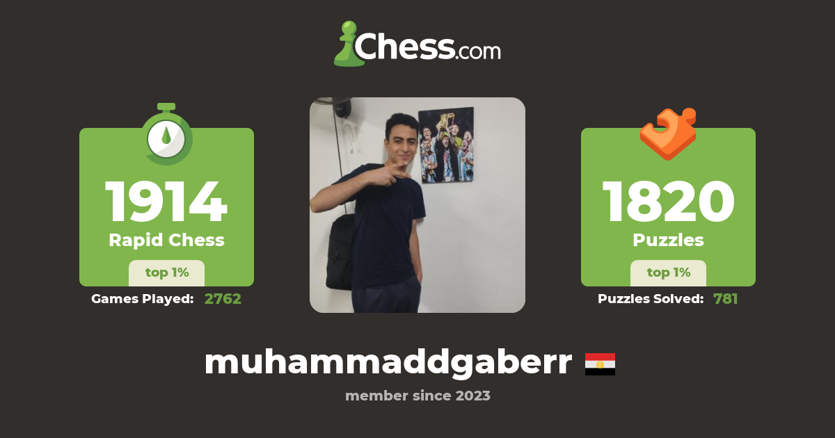 Mohamed Gaber (muhammaddgaberr) - Chess Profile - Chess.com