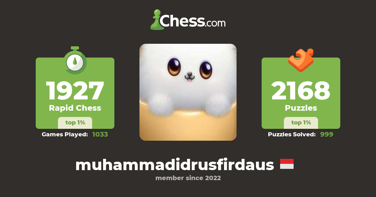 Muhammad Idrus Firdaus (muhammadidrusfirdaus) - Chess Profile - Chess.com