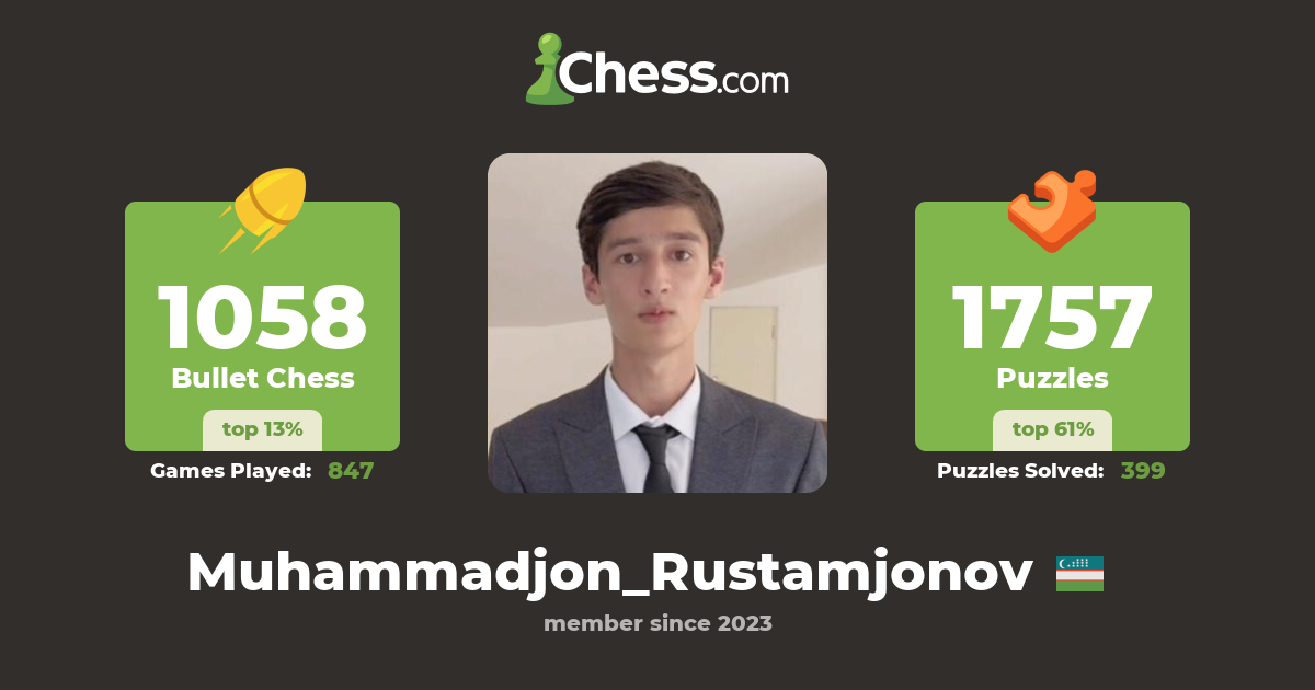 Mahammadjon Rustamjonov (Muhammadjon_Rustamjonov) - Chess Profile ...