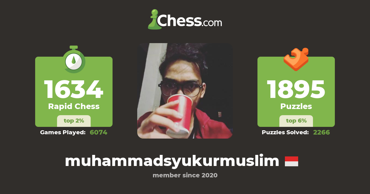 Muhammad Syukur Muslim (muhammadsyukurmuslim) - Chess Profile - Chess.com