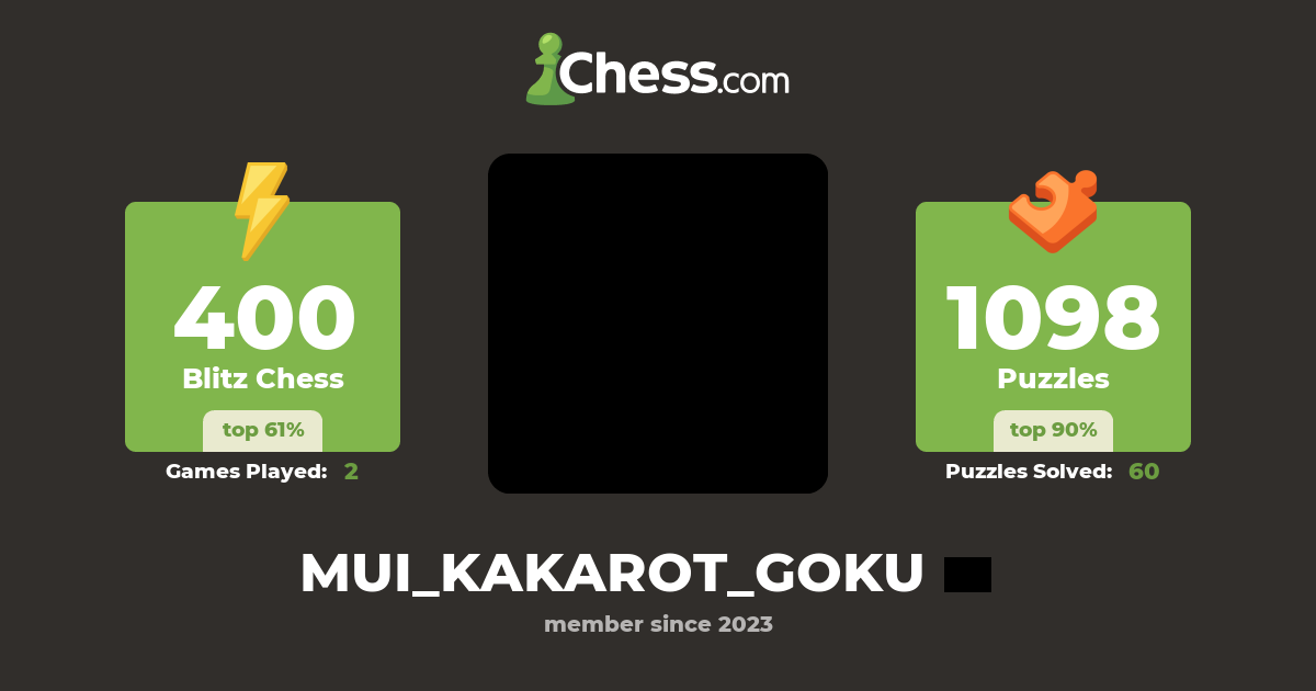 jase aigbe (MUI_KAKAROT_GOKU) - Chess Profile - Chess.com