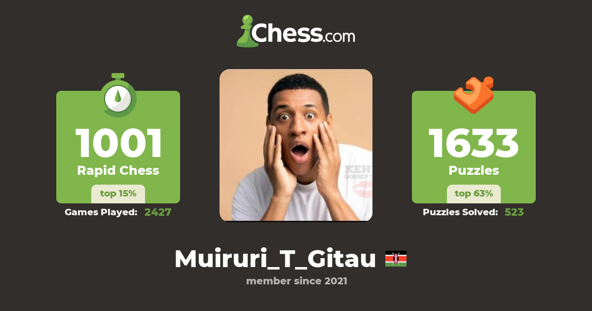 Muiruri Thomas (Muiruri_T_Gitau) - Chess Profile - Chess.com