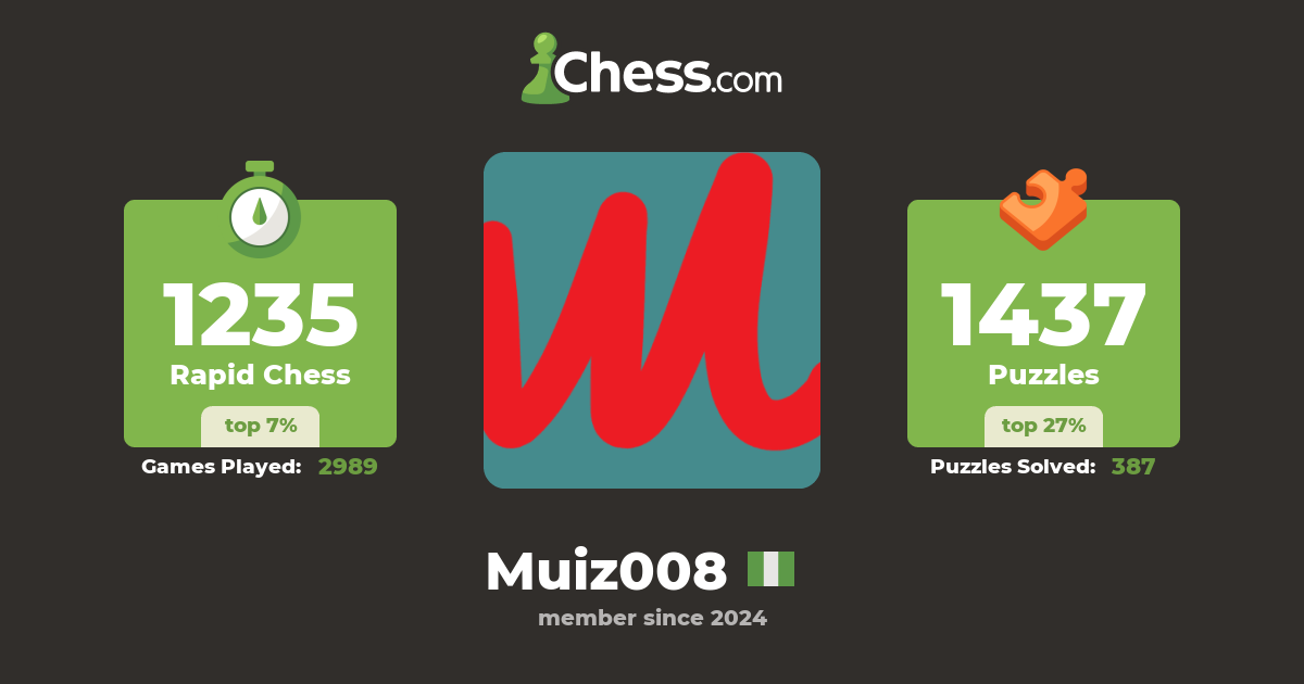 Muiz Mustapha (Muiz008) - Chess Profile - Chess.com