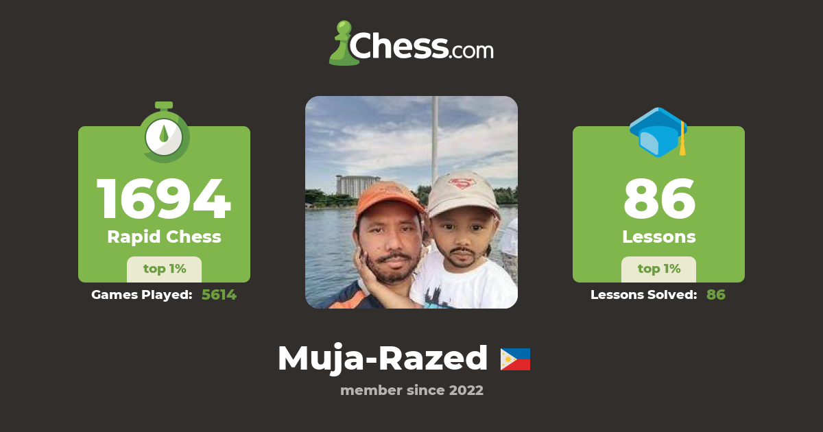 Muja-Razed - Chess Profile - Chess.com