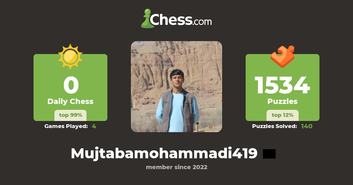Mujtaba Mohammadi (Mujtabamohammadi419) - Chess Profile - Chess.com
