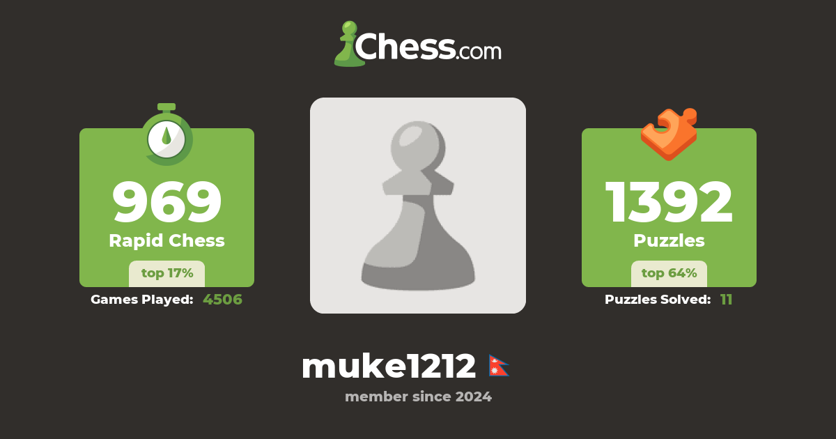 Mukesh Air (muke1212) - Chess Profile - Chess.com