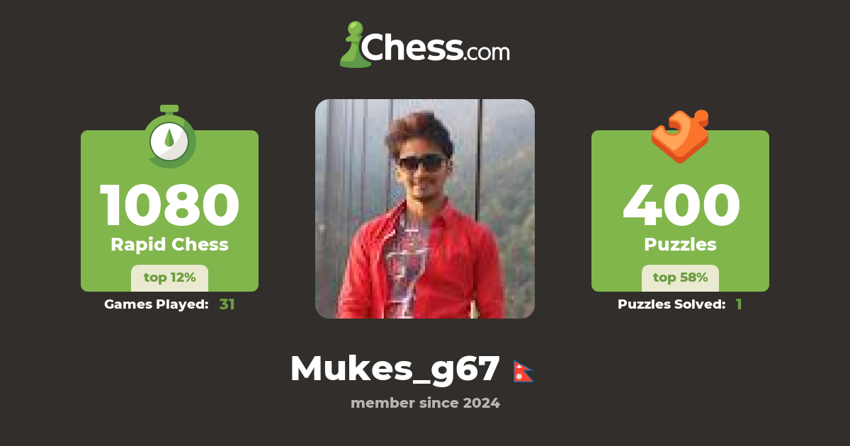 Mukesh Gnawali (Mukes_g67) - Chess Profile - Chess.com