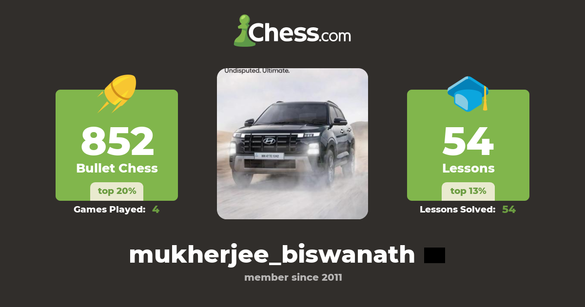 B Mukherjee (mukherjee_biswanath) - Chess Profile - Chess.com