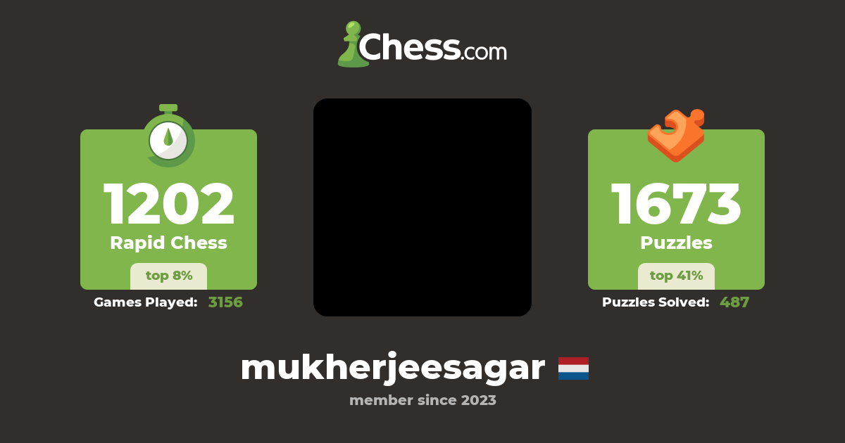 Sagar Mukherjee (mukherjeesagar) - Chess Profile - Chess.com