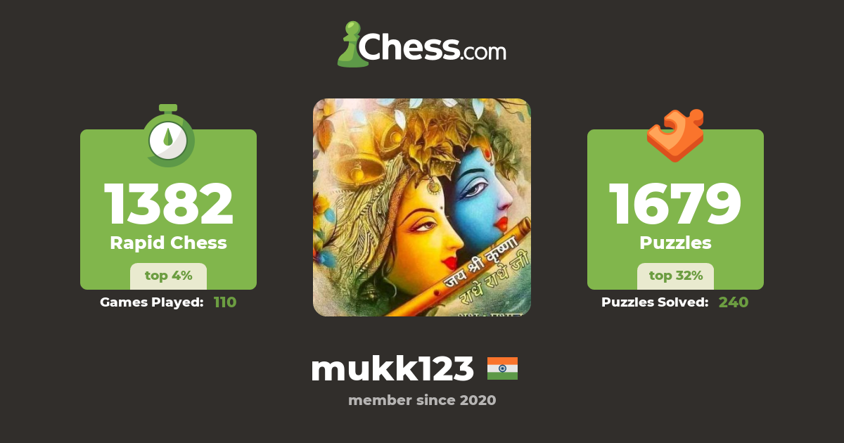 Mukesh Kumar (mukk123) - Chess Profile - Chess.com