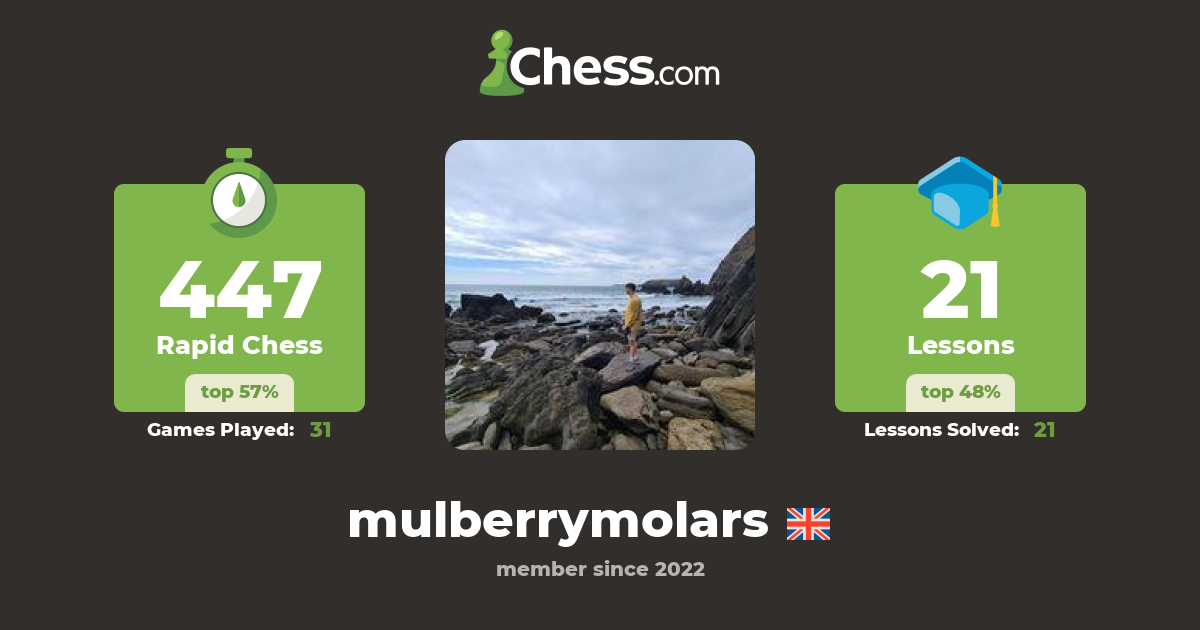 mulberrymolars - Chess Profile - Chess.com