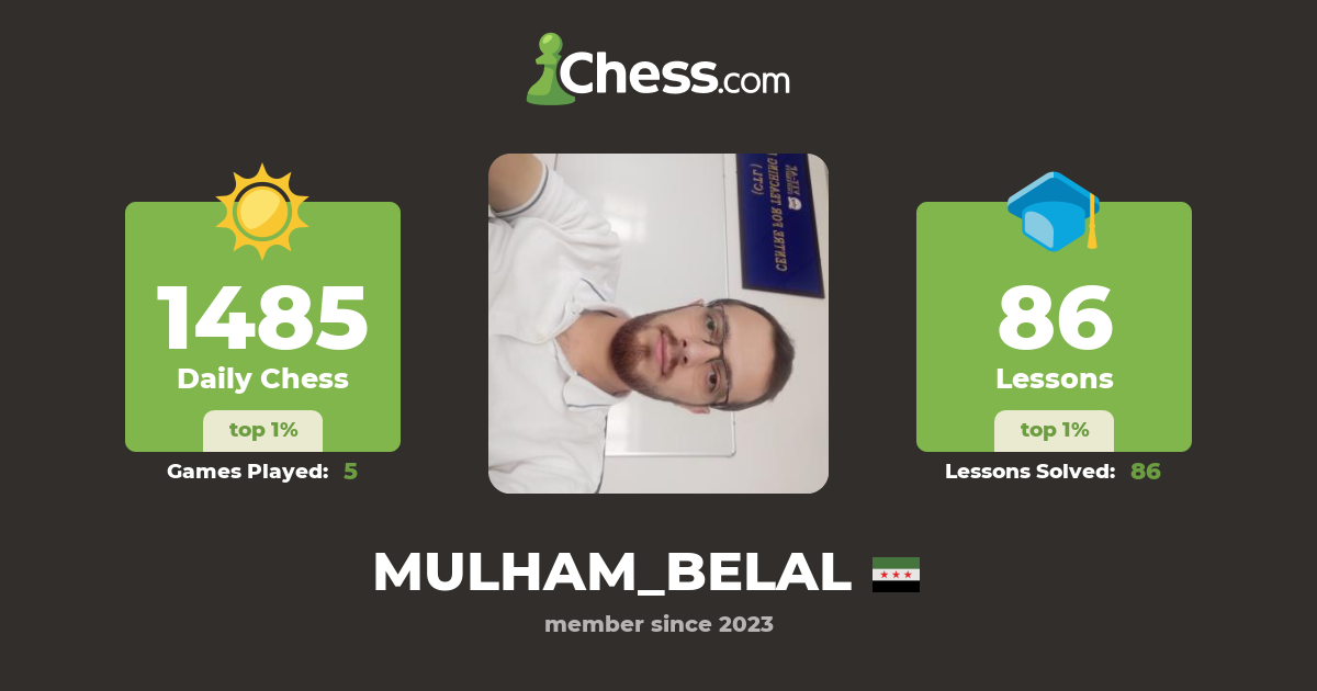 MULHAM_BELAL - Chess Profile - Chess.com