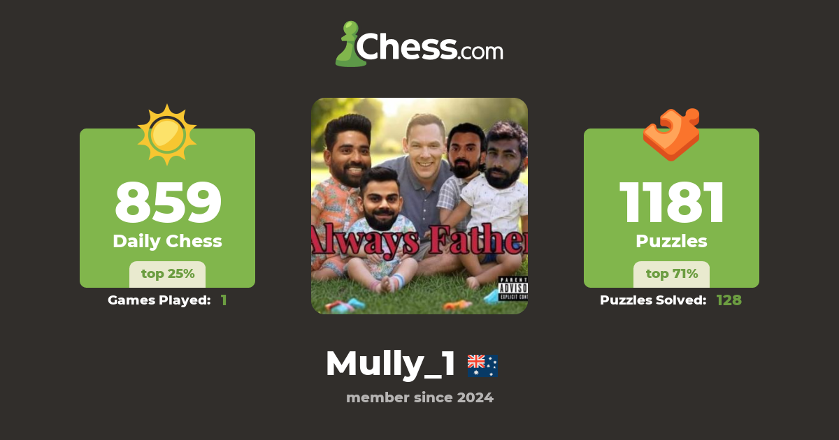 Mully_1 - Chess Profile - Chess.com