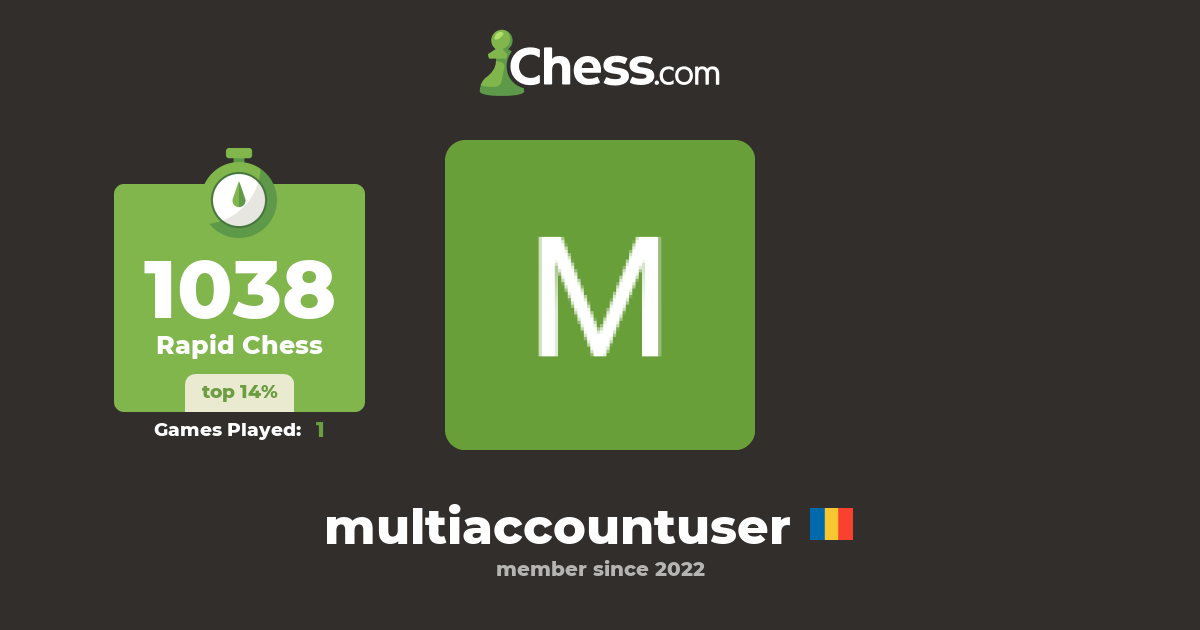Multi AccountUser (multiaccountuser) - Chess Profile - Chess.com