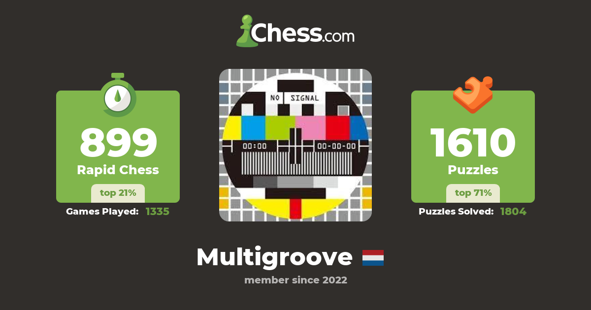 Multigroove - Chess Profile - Chess.com