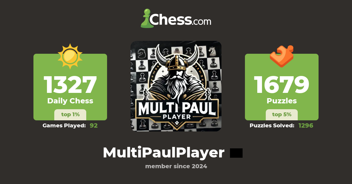 Paul (MultiPaulPlayer) - Chess Profile - Chess.com